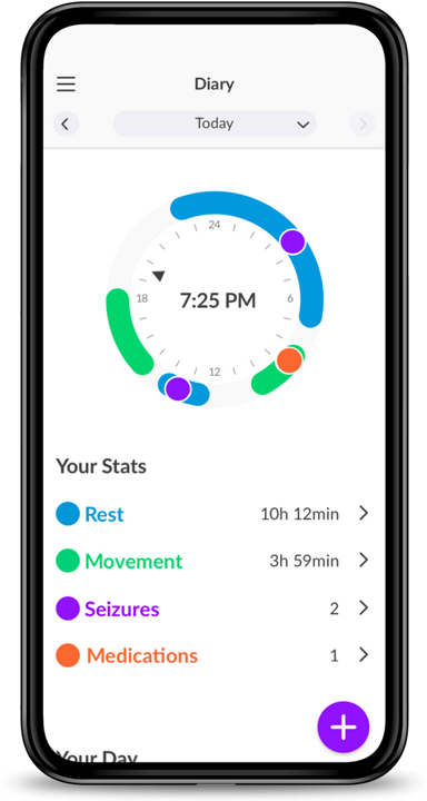 Embrace2 Seizure Monitoring | Smarter Epilepsy Management | Embrace ...