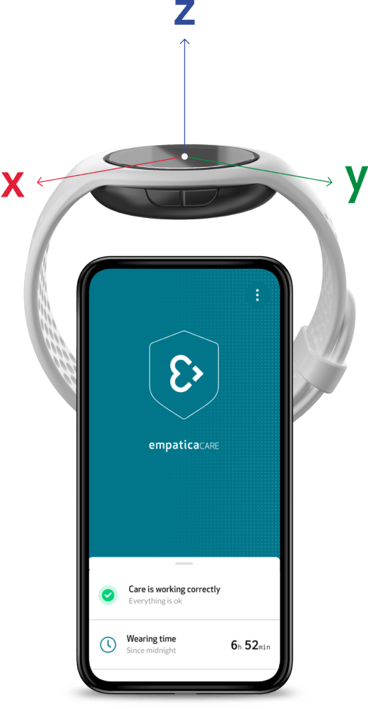 Empatica | Actigraphy