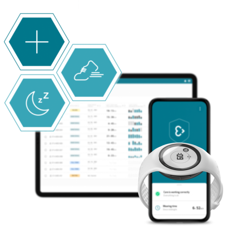 Digital Biomarker Development | Empatica