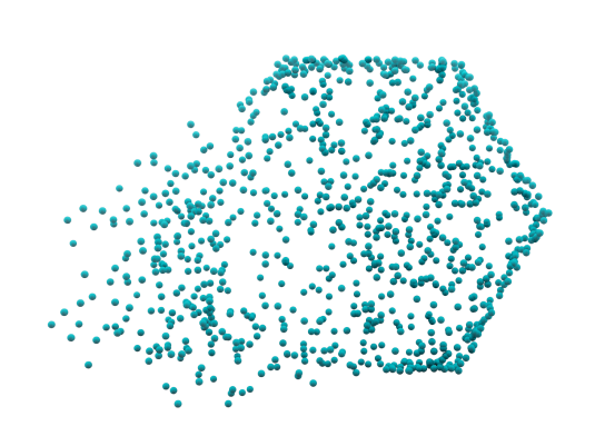 Empatica Health Monitoring Platform