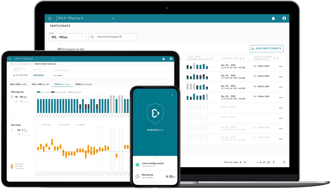 Empatica Care | Empatica Health Monitoring Platform | Software