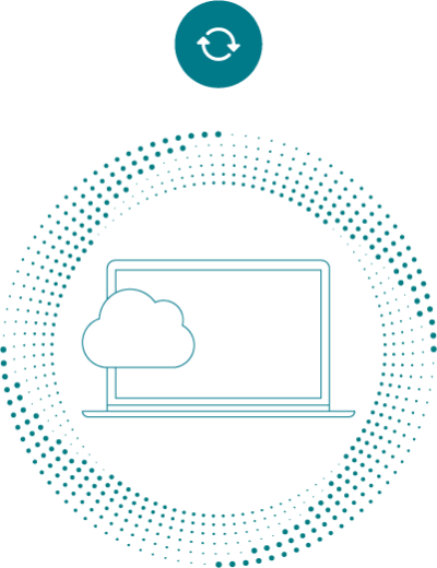 Empatica | Cloud API