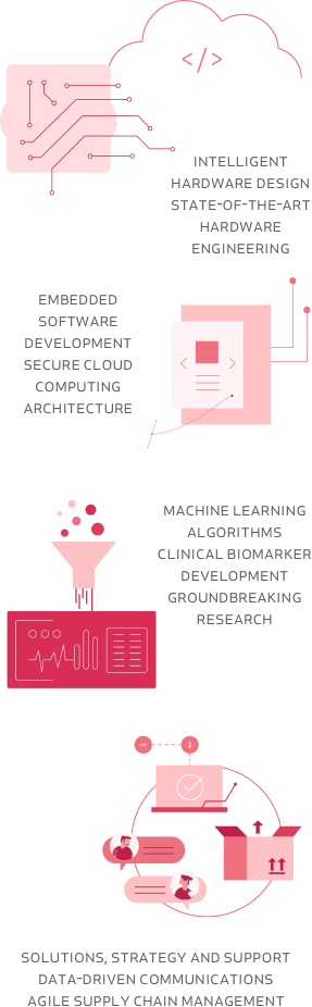 About Empatica | We create groundbreaking technology that is friendly ...