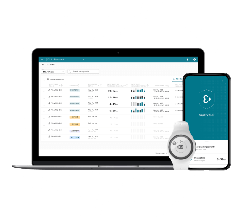 Empatica Care | Empatica Health Monitoring Platform | Software