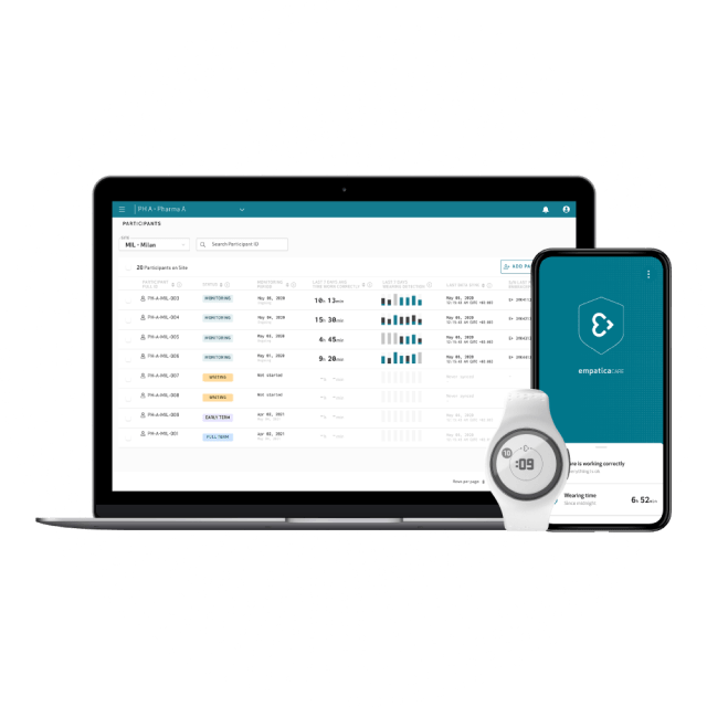 Empatica Care | Empatica Health Monitoring Platform | Software