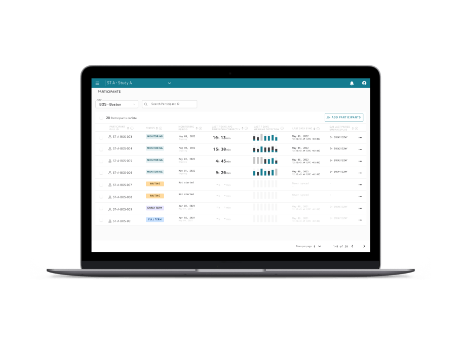 Decentralized trials platform | Empatica