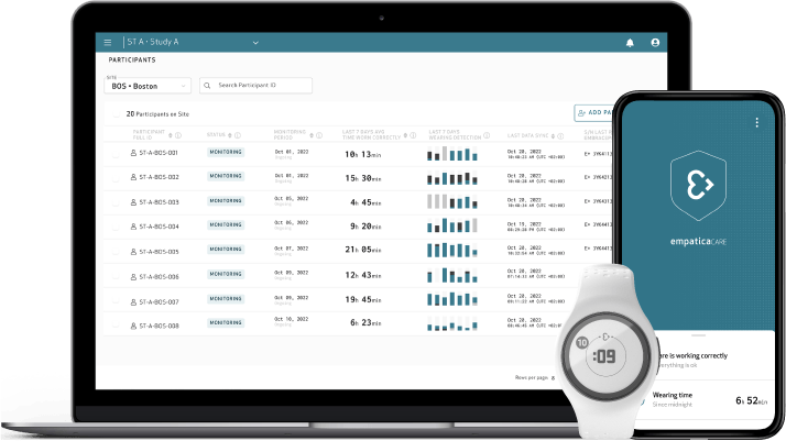 Empatica | Actigraphy