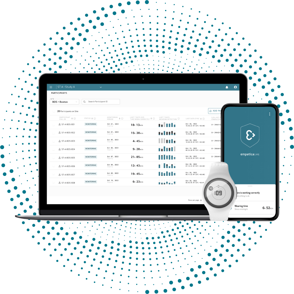 Empatica Health Monitoring Platform