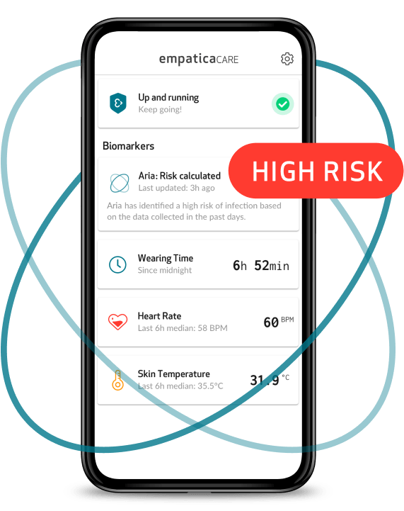 Empatica Health Monitoring Platform | Remote Patient Monitoring
