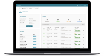 Research Portal | Embrace2 for Research | Empatica