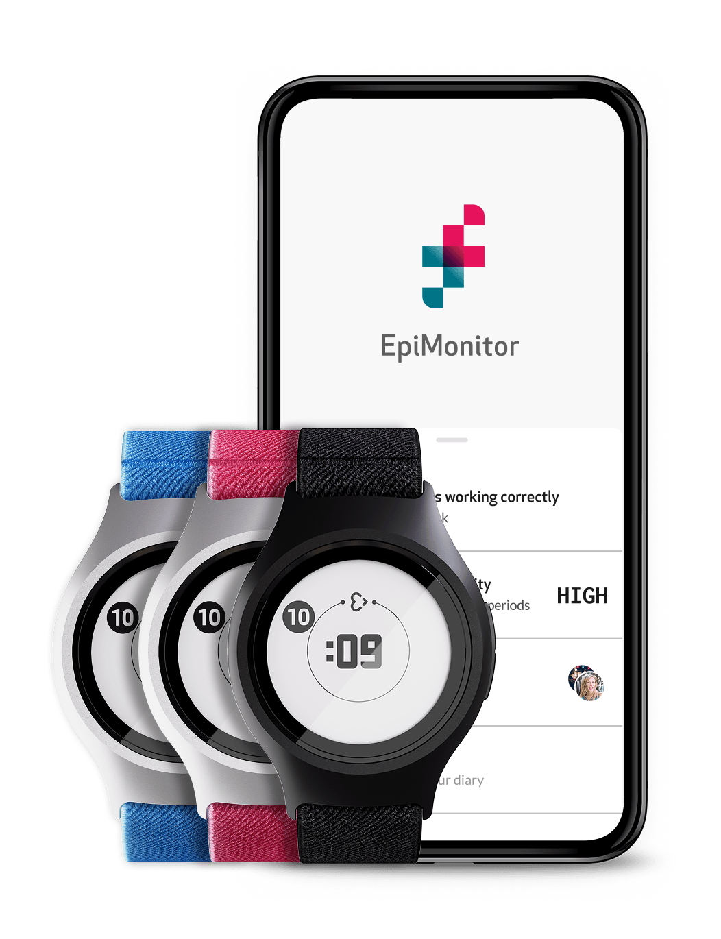 Empatica | Seizure Forecasting