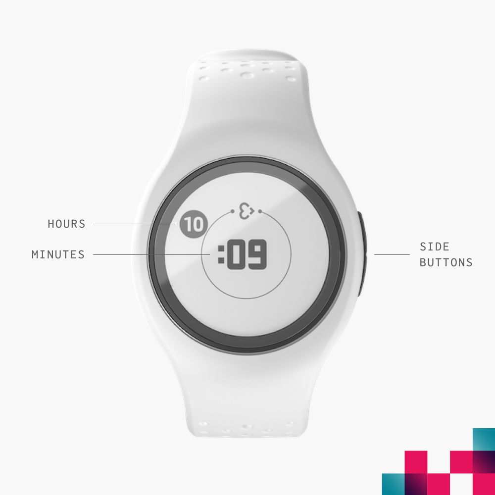 EpiMonitor - Quick Reference Guide