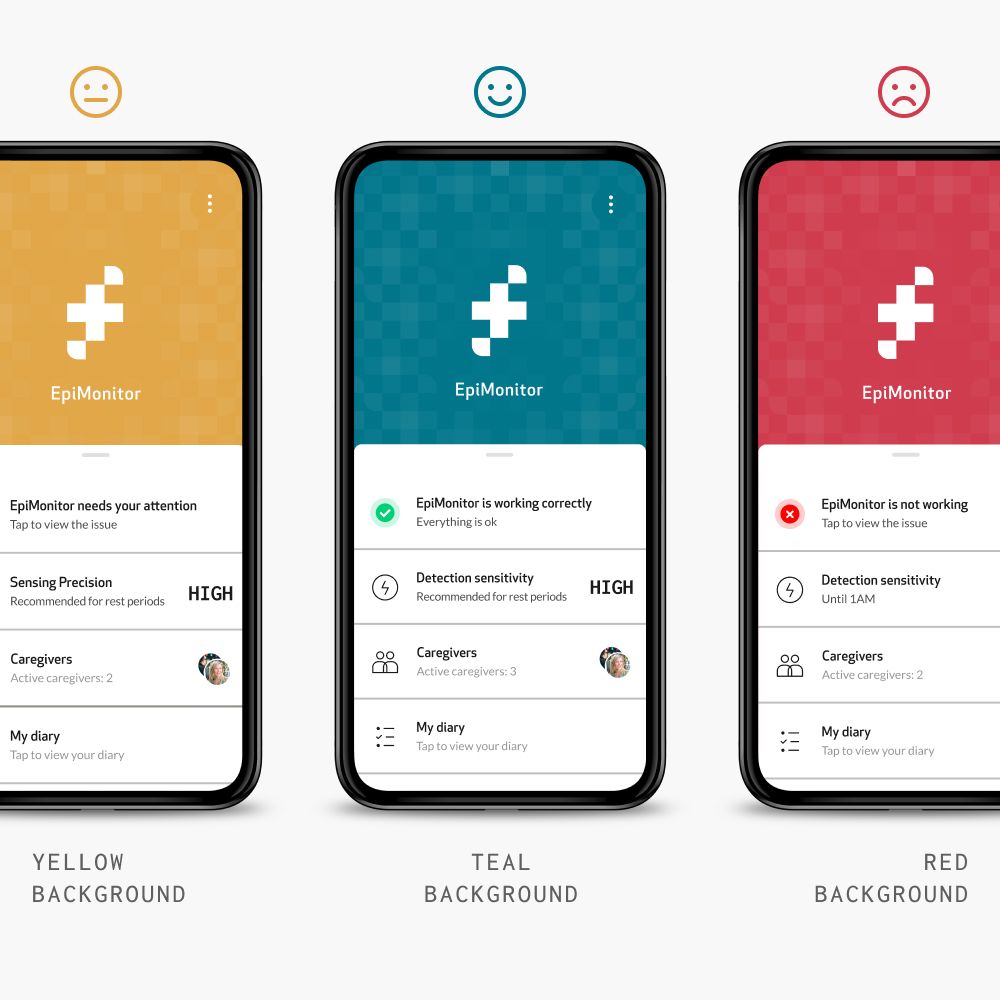 EpiMonitor - Quick Reference Guide