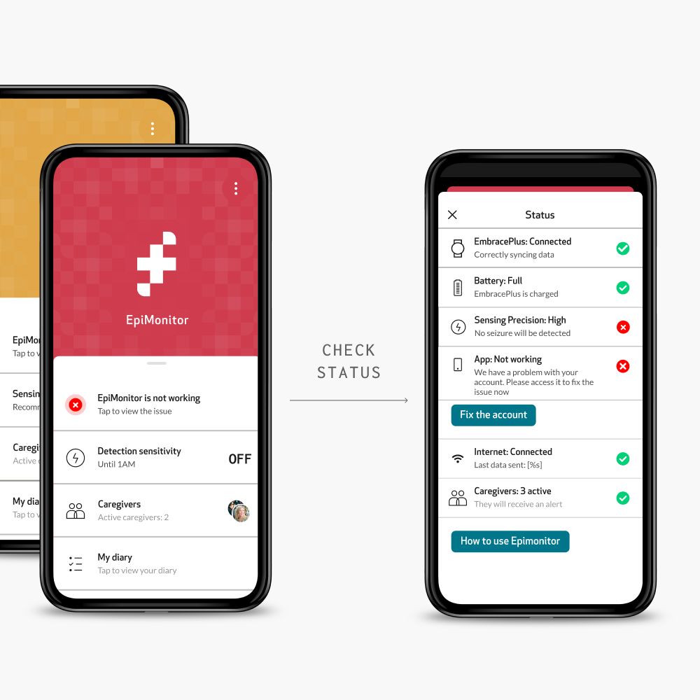 EpiMonitor - Quick Reference Guide