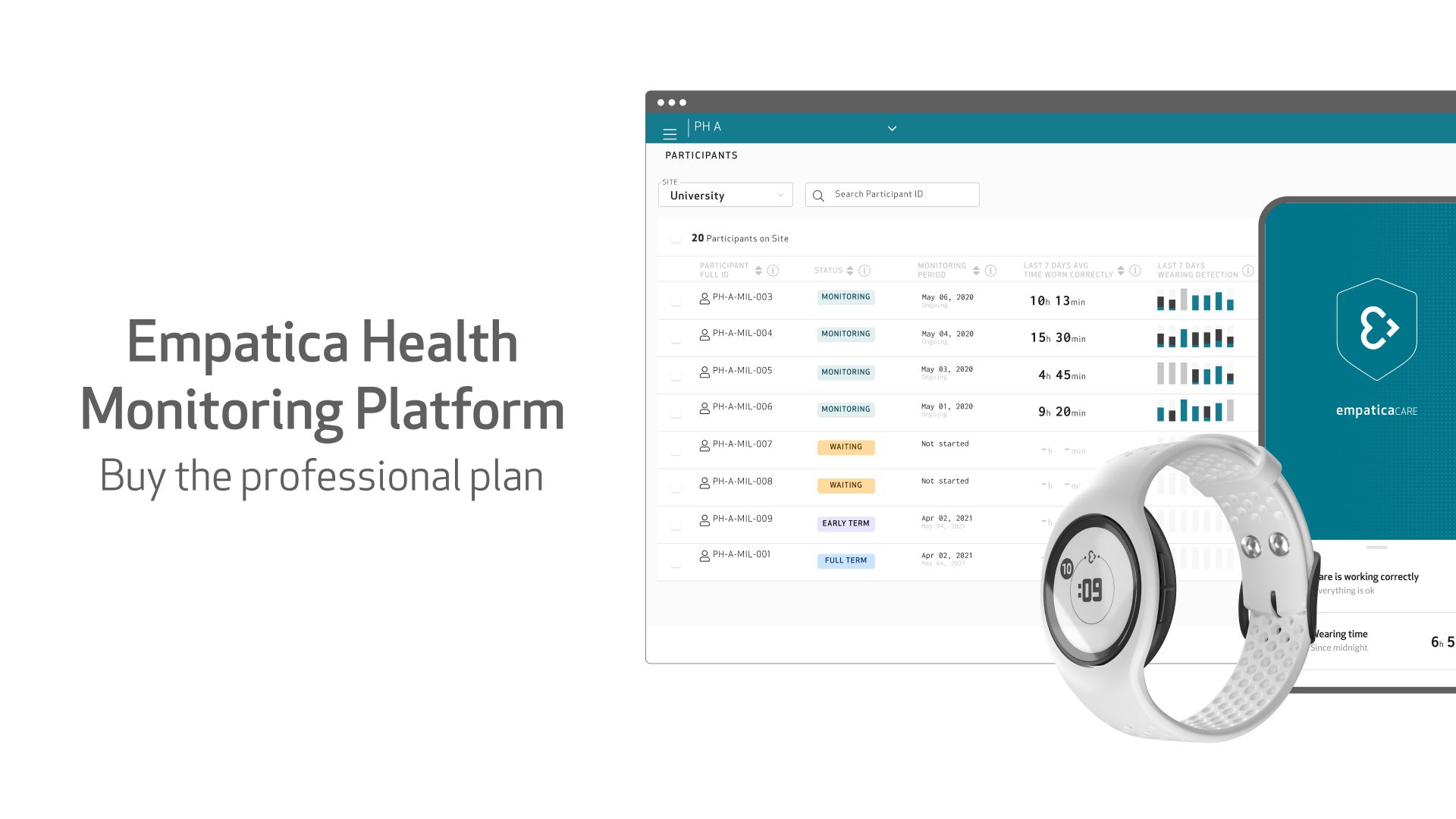 Empatica Health Monitoring Platform Store | Academic & Basic Research plan